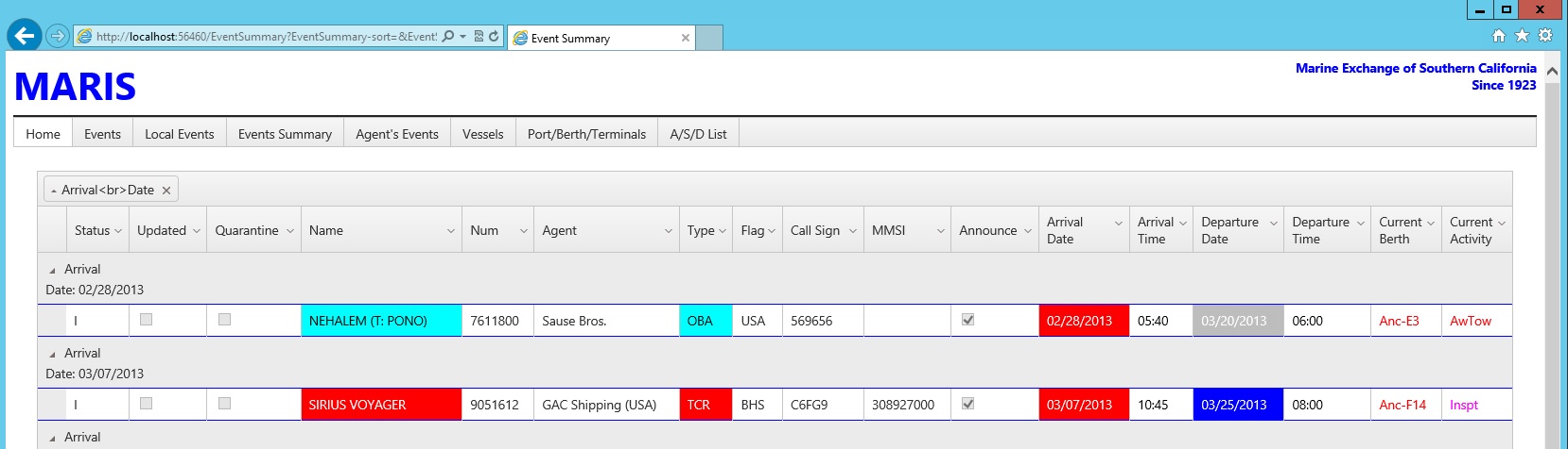 Group Header Not Formatted Properly In Ui For Aspnet Mvc Grid Telerik Forums