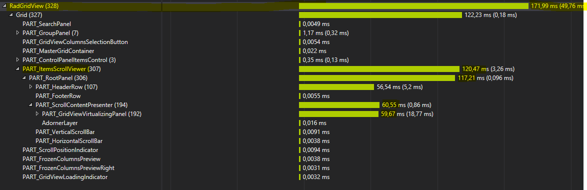 RadGridView Render Time in UI for WPF GridView - Telerik Forums RadGridView Render Time in UI for WPF GridView - Telerik Forums