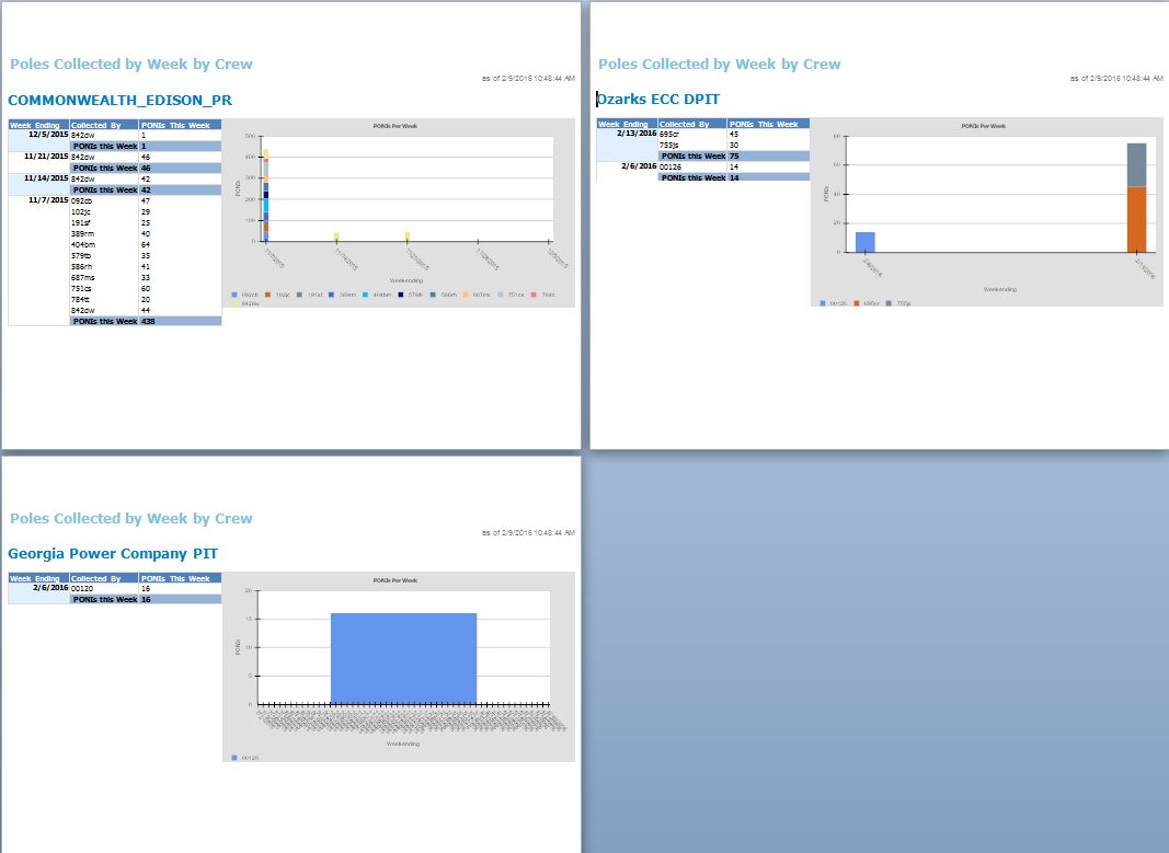 X Axis Not Displaying Correct Labels And Can Spacing Be Adjusted In Reporting Report Designer