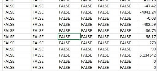 How To Get Radspreadsheet Activeworksheet Cell Focus