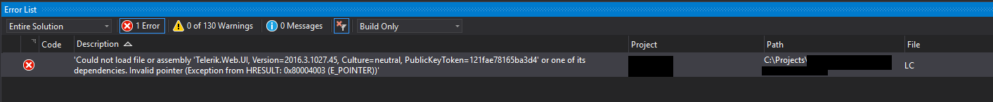 Could Not Load File Or Assembly Telerik Web Ui Version 2016 3 1027