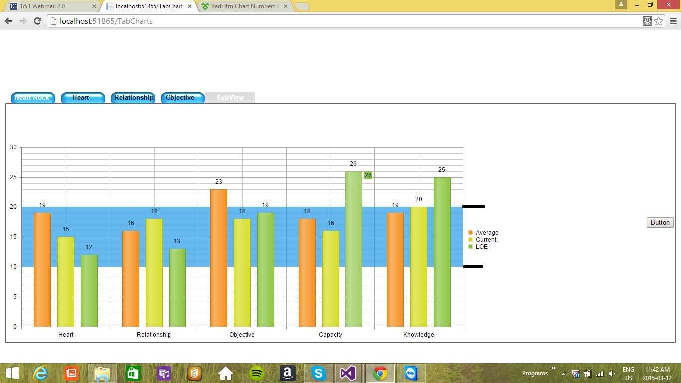 Radhtmlchart Plotband Labels In Ui For Aspnet Ajax General Discussions Telerik Forums