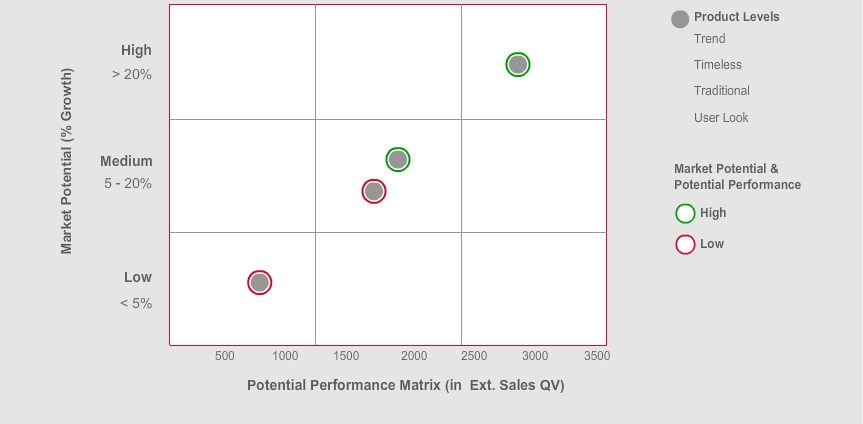 Customizable Point Chart in Kendo UI for jQuery Charts - Telerik Forums Customizable Point Chart in Kendo UI for jQuery Charts - Telerik Forums