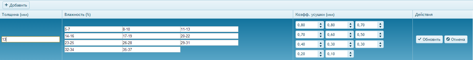 Grid Column Bound Array[] In Ui For Asp Mvc Grid Telerik Forums