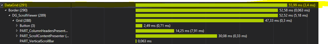 RadGridView Render Time in UI for WPF GridView - Telerik Forums RadGridView Render Time in UI for WPF GridView - Telerik Forums