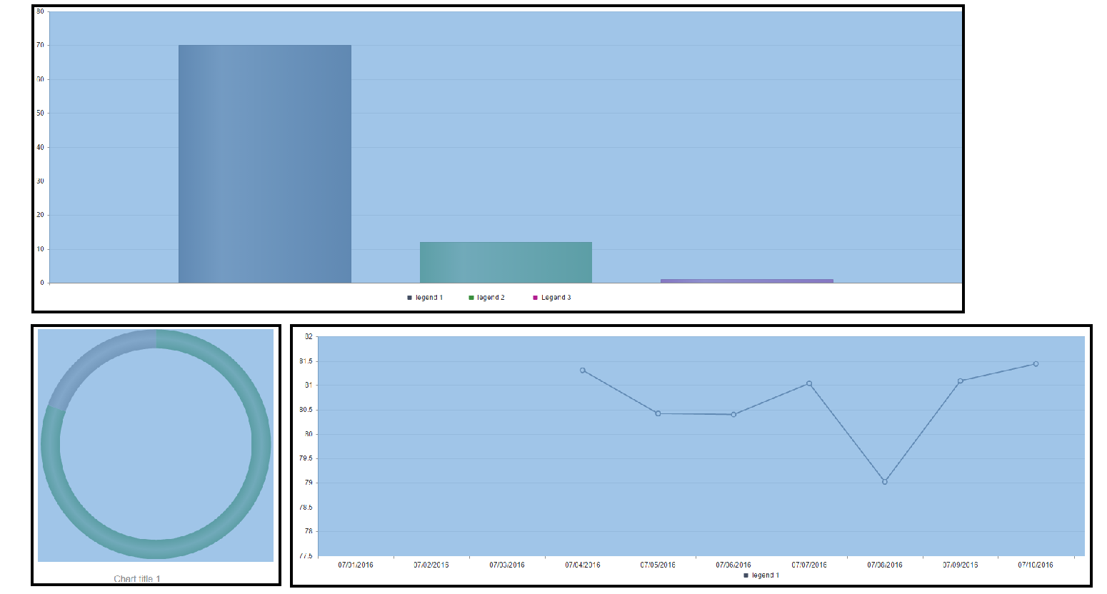 Charts plotarea size in Kendo UI for jQuery Charts - Telerik Forums Charts plotarea size in Kendo UI for jQuery Charts - Telerik Forums