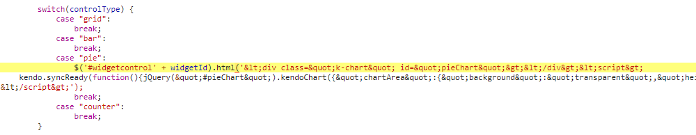 Adding A Chart Dynamically In Ui For Aspnet Mvc Chart Telerik Forums