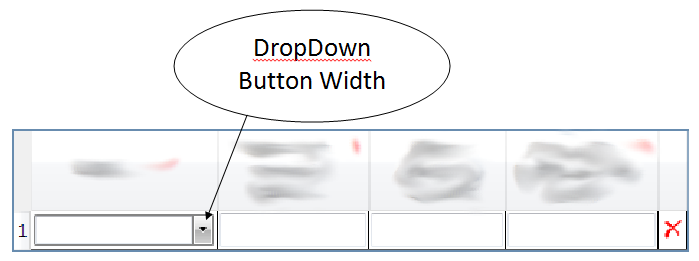Dropdown Button Width In Radcombobox In Ui For Wpf