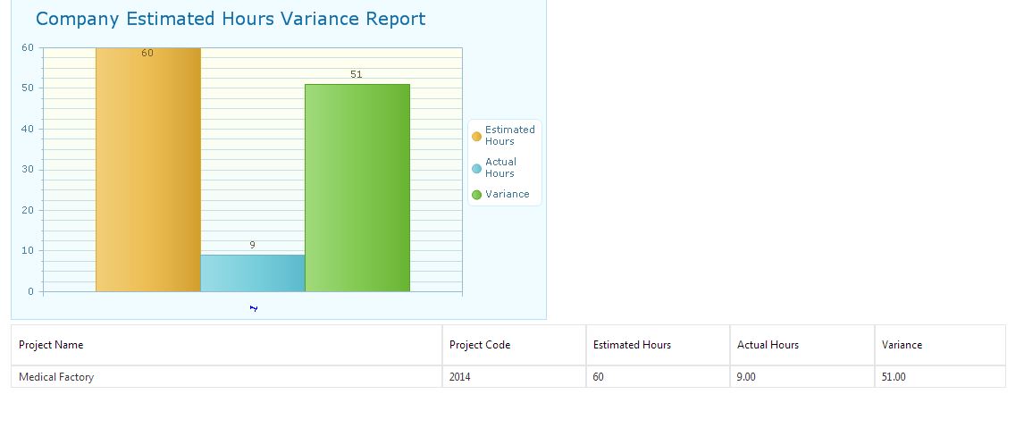 How to change XAxis Label in telerik chart Programmatically? in UI for ... How to change XAxis Label in telerik chart Programmatically? in UI for ...