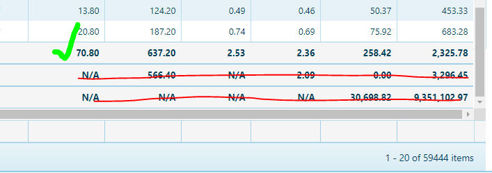 Hide group aggregates and footer for specific grouping in Kendo UI for ... Hide group aggregates and footer for specific grouping in Kendo UI for ...