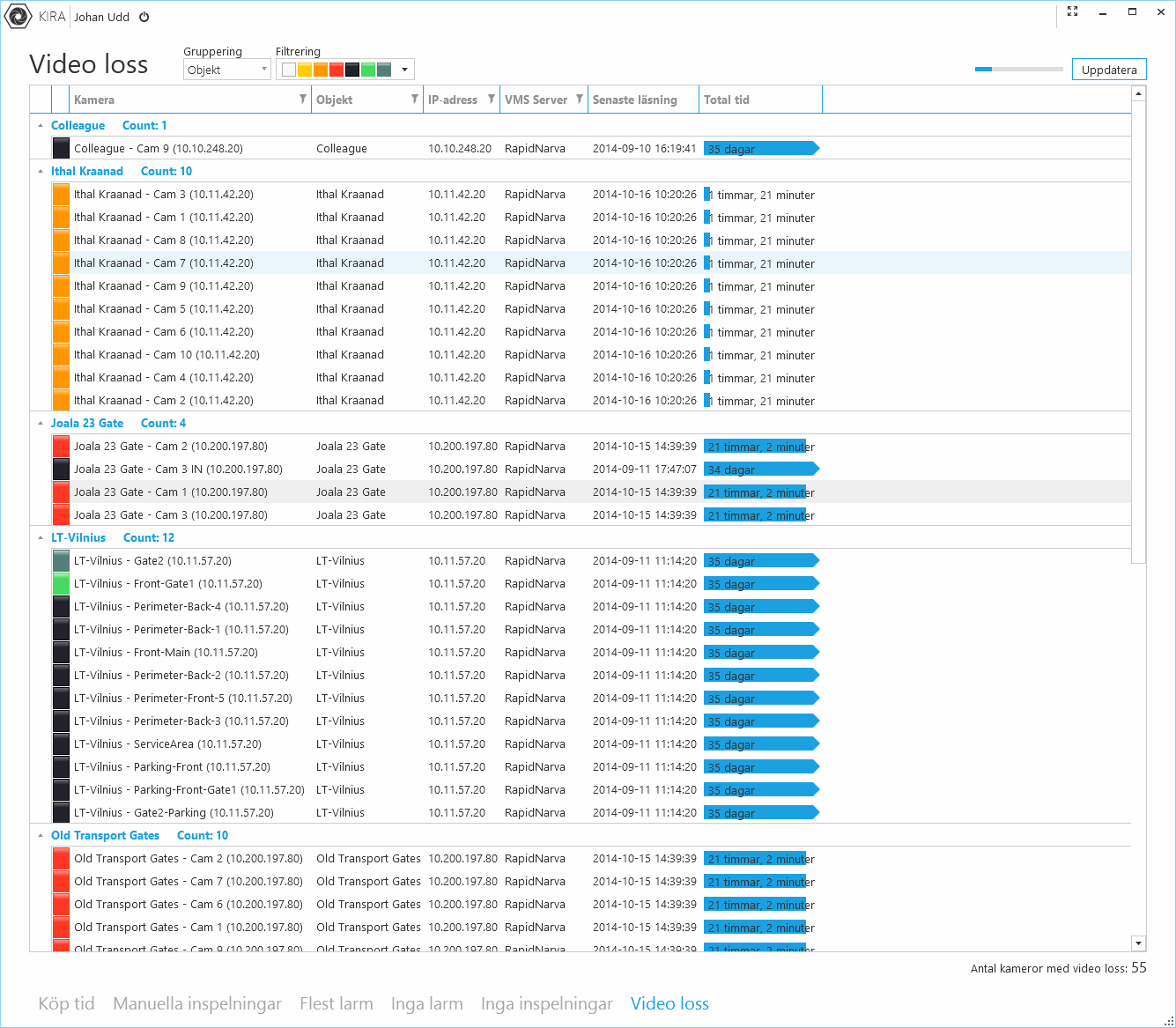 Wpf Datagrid Overview Telerik Ui For Gridview Control Components Vrogue