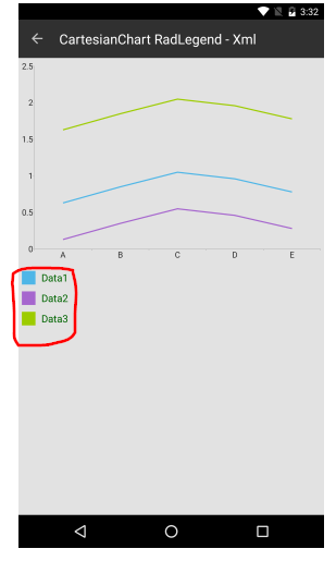 Filtering chart data via legend or series click in Xamarin Forms Chart ... Filtering chart data via legend or series click in Xamarin Forms Chart ...