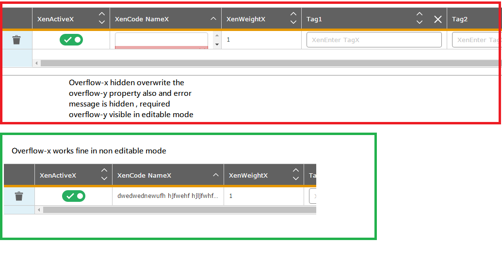 Need Overflow X As Hidden And Overflow Y As Visible In Kendo Grid Td In Kendo Ui For Jquery Grid