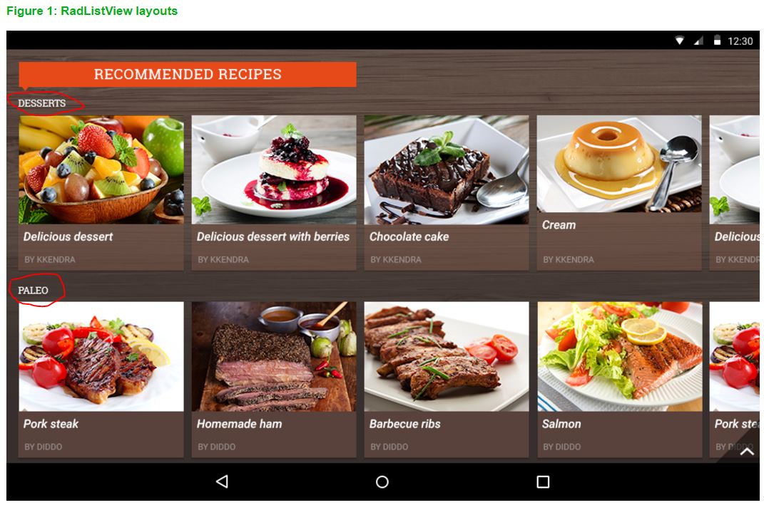 Figure 1: RadListView layouts in UI for NativeScript ListView - Telerik ... Figure 1: RadListView layouts in UI for NativeScript ListView - Telerik ...
