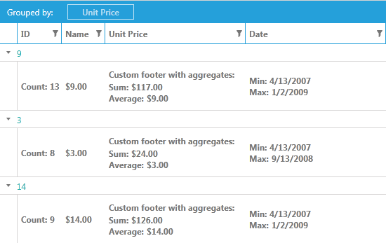 Show Aggregates Aligned With Columns In Ui For Silverlight Gridview Telerik Forums
