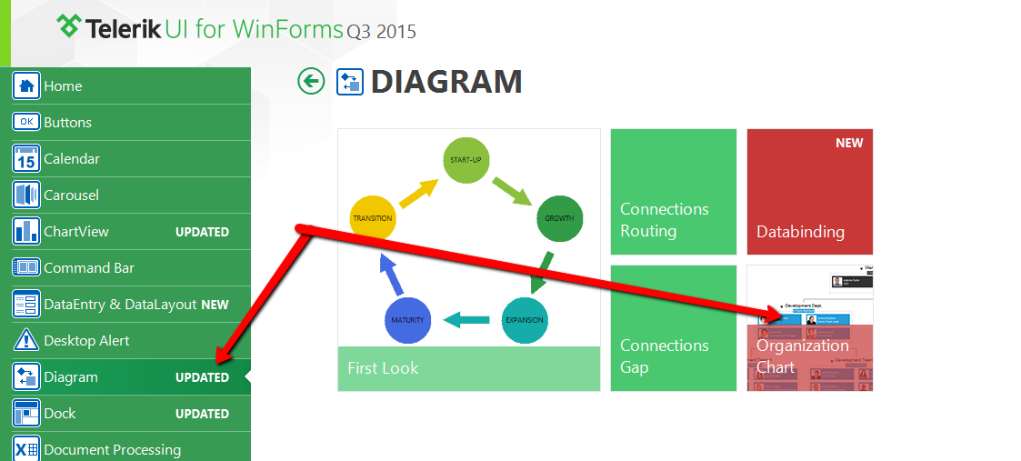 Create Uml Table Shape Diagram Diagramribbonbar