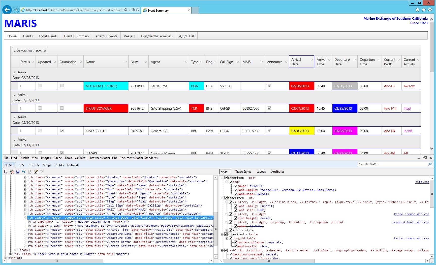 Group Header Not Formatted Properly In Ui For Aspnet Mvc Grid Telerik Forums