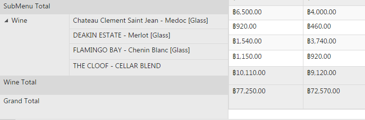 Rows And Columns Alignment Problem In Ui For Aspnet Ajax Pivotgrid