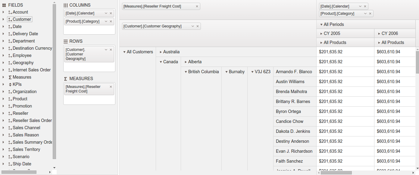 Hierarchies In Json Pivotdatasource In Kendo Ui For Jquery Pivotgrid