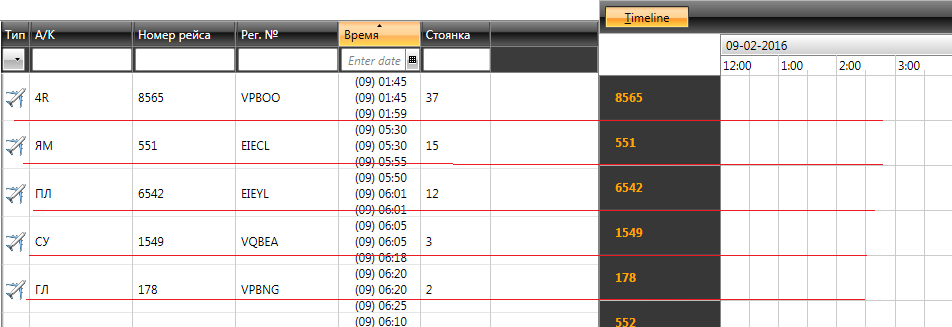 Scheduleview And Gridview Row Height Synchronization In Ui For Wpf 4902