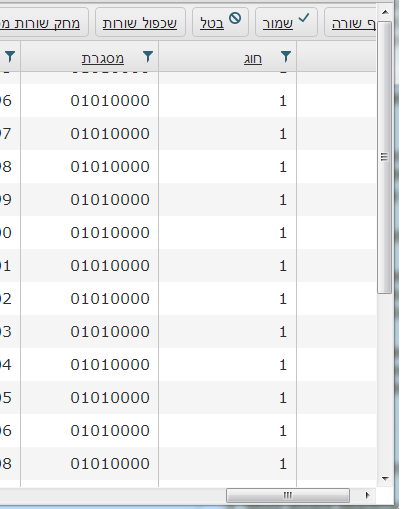 Kendo Ui Grid Freezing Vertical Scrollbar And Command Buttons Disappearing When Scrolling 