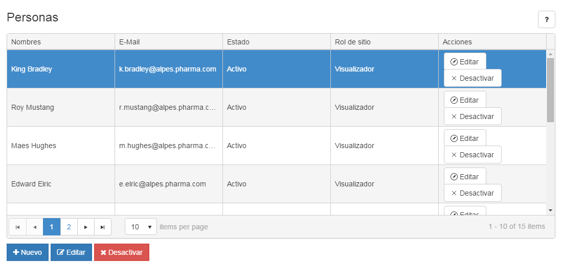 Trigger Telerik Edit Update Create Actions With External Button Click