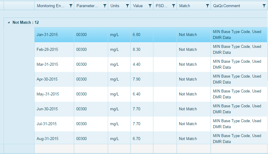 Kendo Ui Mvc Grid And Multi Filtering In Ui For Asp