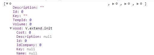 Validation Value Option Label In Ui For Asp Mvc Dropdownlist
