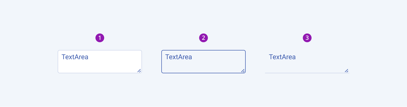 Overview Of The TextArea Component Progress Design System