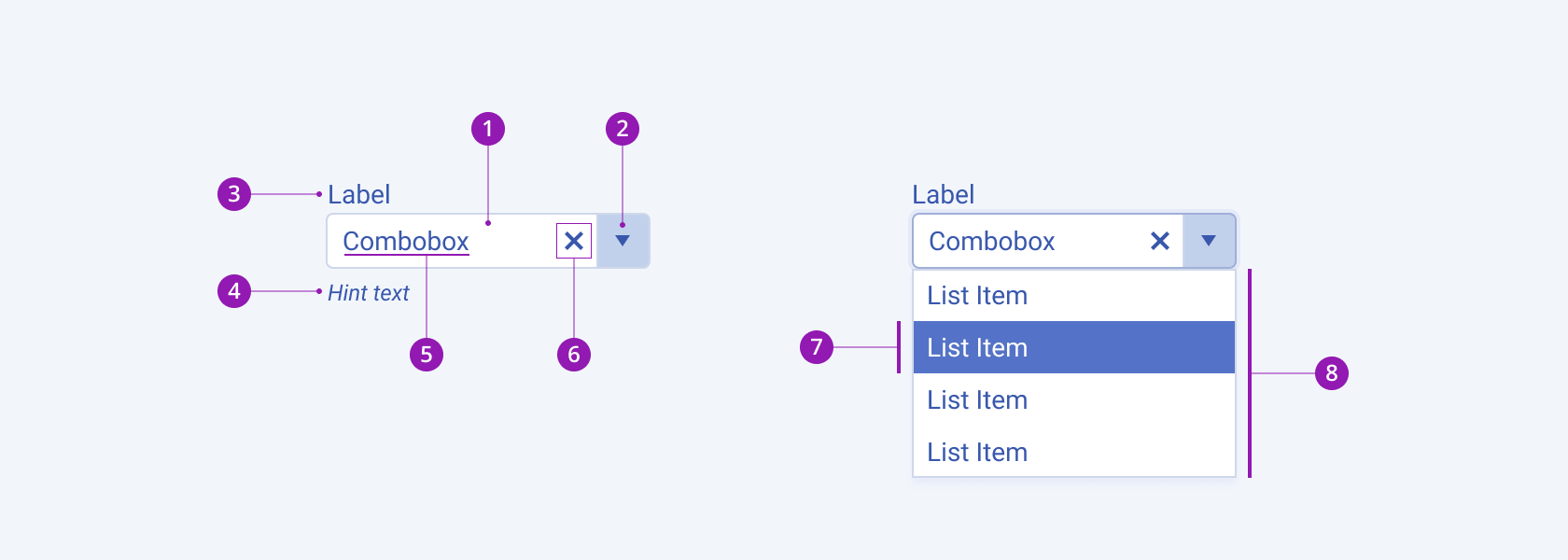 Overview Of The ComboBox Component Progress Design System