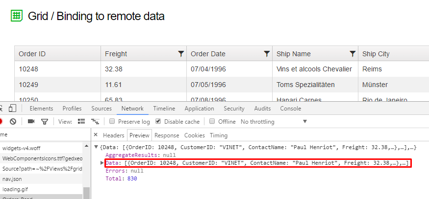Grid Filters And Sort Information Missing When Hitting Mvc Controller In Kendo Ui For Jquery