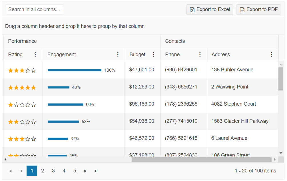 Column headers and rows become misaligned when scrolling to the right when the grid is larger ...