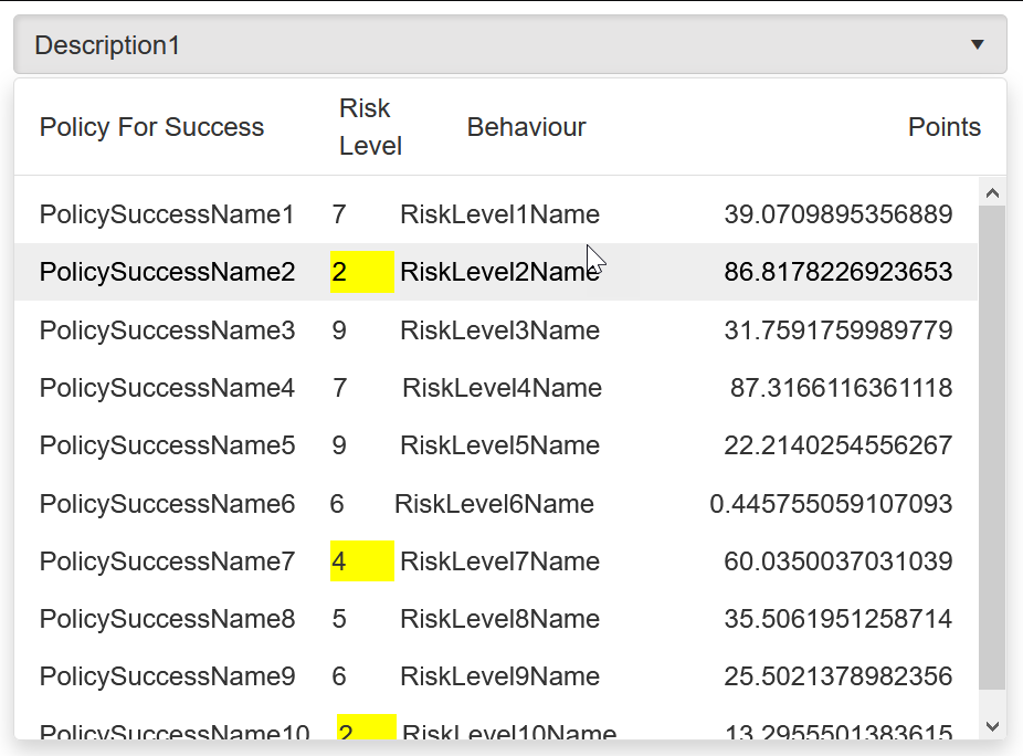 Setting Highlight In Different Colors On Databound Listitems In Radcombobox In Ui For Aspnet 
