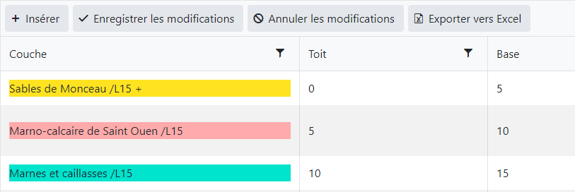 Change Grid Row color based on a row value in UI for ASP.NET Core ...