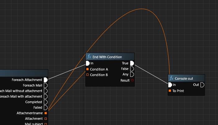 Adding bezier curves to make large diagrams readable in UI for WPF | Telerik Forums
