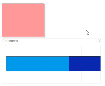 Stacked Bar Chart - Remove all GridLines in UI for Blazor | Telerik Forums