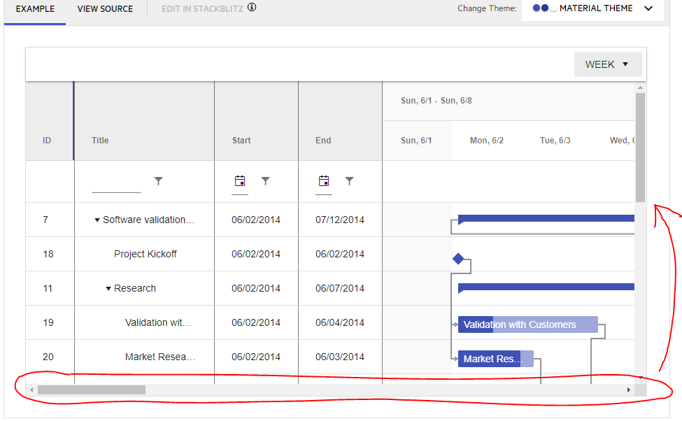 Gantt Chart Horizontal scroll bar in KendoReact | Telerik Forums