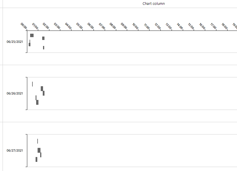 Disable Ui Virtualization In Radgridview In Ui For Winforms Telerik Forums
