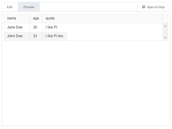When Using Autofitcolumn All Other Columns Are Reduced To Their Width Size Instead Of Filling