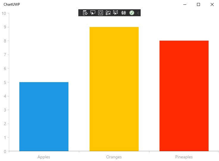 RadCartesianChart binding issue in WPF | Telerik Forums