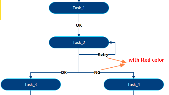 How to change Text color of RadDiagramConnection dynamically based on ... How to change Text color of RadDiagramConnection dynamically based on ...