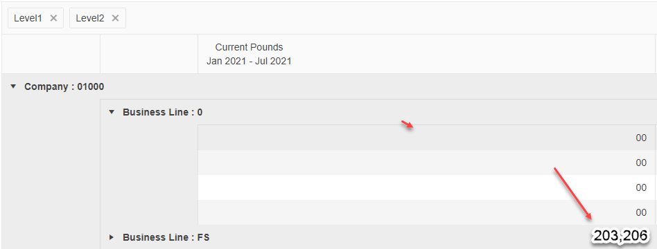 How To Show Subtotals On Collapsed Group In Grid In Ui For Blazor Telerik Forums