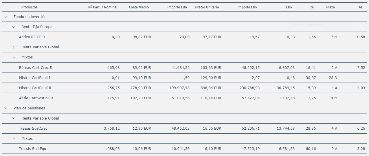 Radgrid With Grouping And Datatable In Ui For Aspnet Ajax Telerik Forums