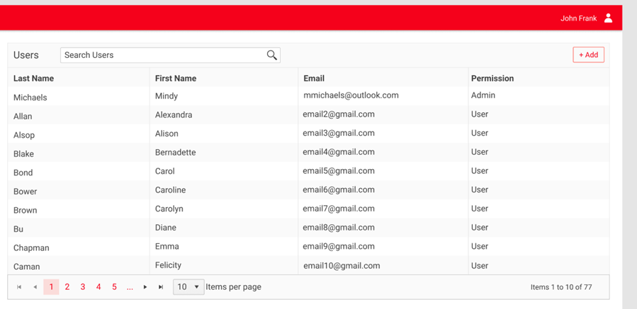 [TagHelpers] Grid with Toolbar Create Button (custom text) and other items. in UI for ASP.NET ...