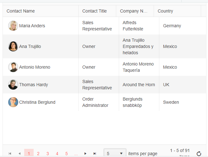 Kendo UI Grid Column Distortion if Vertical Scroll Set to Auto in Kendo UI for jQuery | Telerik ...
