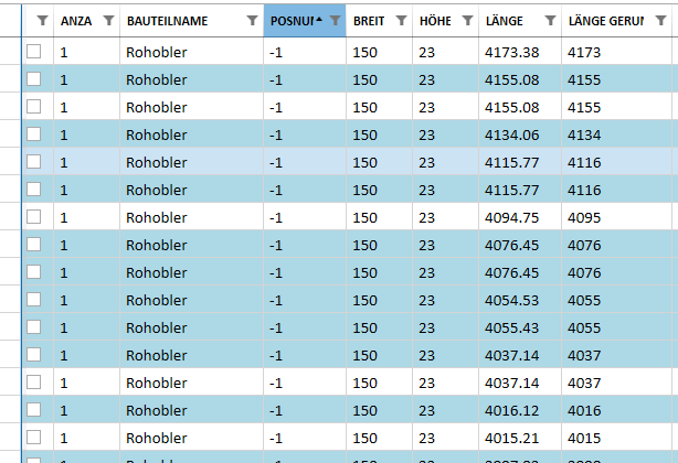 Radgridview Alternate Row Doesnt Alternate In Ui For Wpf Telerik Forums