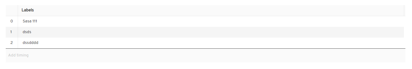 Borderless grid in Kendo UI for Angular | Telerik Forums