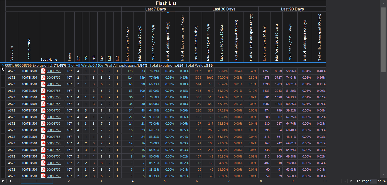 Gridview Paging Grouping in UI for WinForms | Telerik Forums