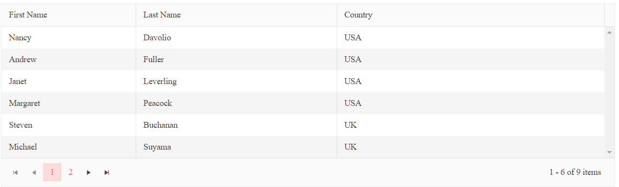 grid + resizable + scrollable issue in Kendo UI for jQuery | Telerik Forums