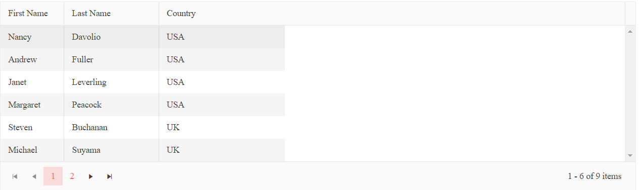 grid + resizable + scrollable issue in Kendo UI for jQuery | Telerik Forums